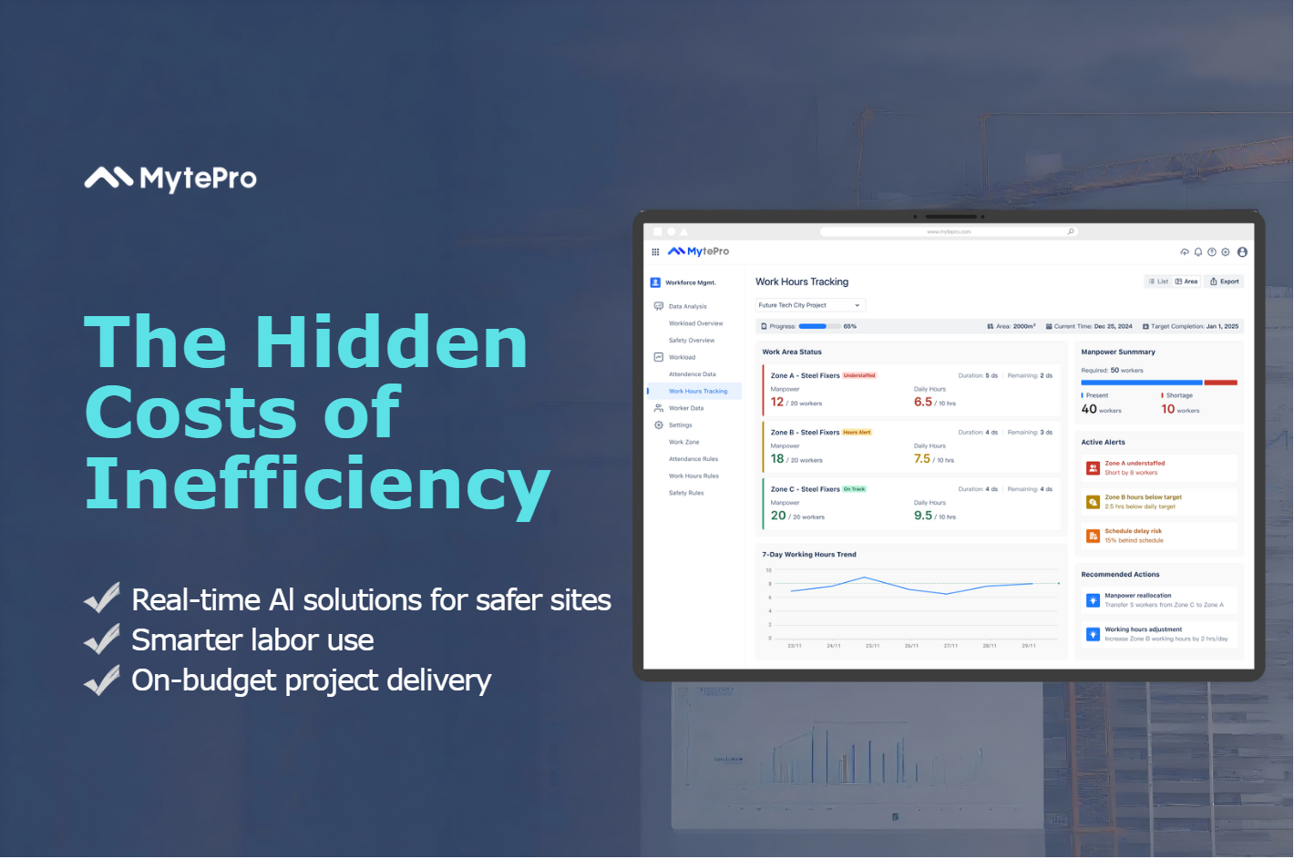 The Hidden Costs of Workforce Inefficiency in Construction – solteck